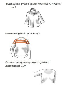 Как построить рукав реглан